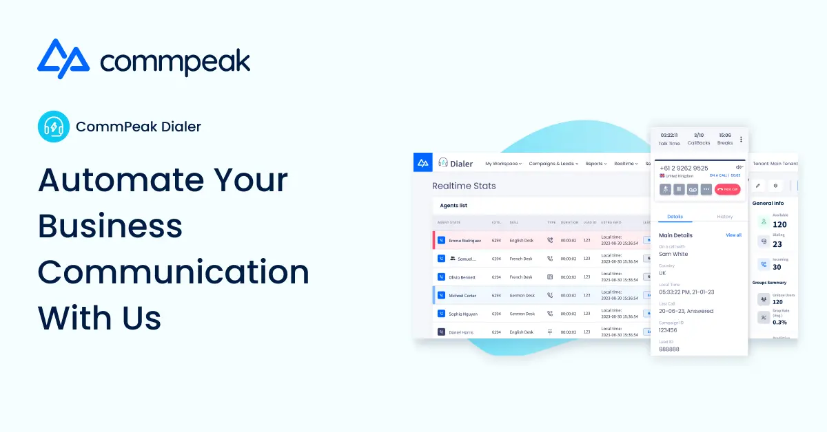 Efficient Business Communication with CommPeak Auto Dialer