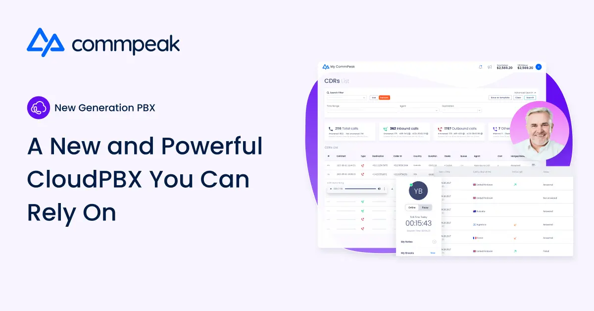 Cloud PBX for Efficient Business Communication