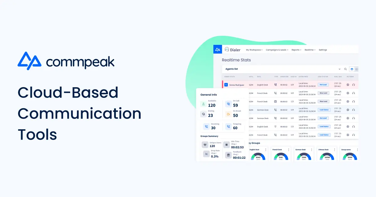 CommPeak Communication Tools for Cloud-Based Call Centers