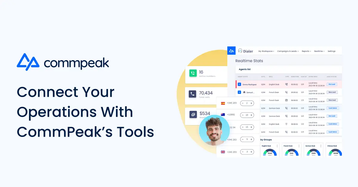 Optimize Business Communication with CommPeak's Powerful Tools